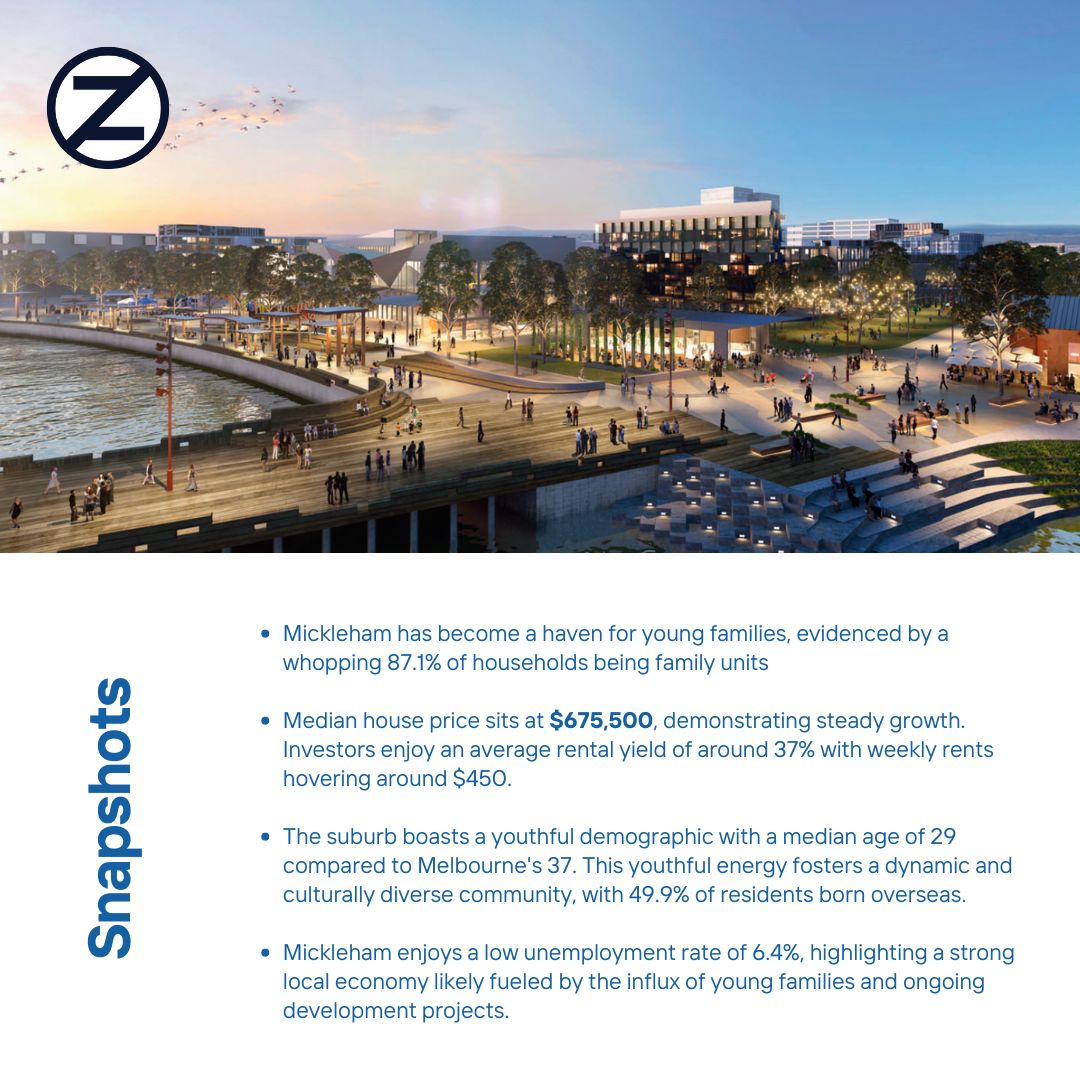 Mickleham: Victoria's Largest Masterplan City